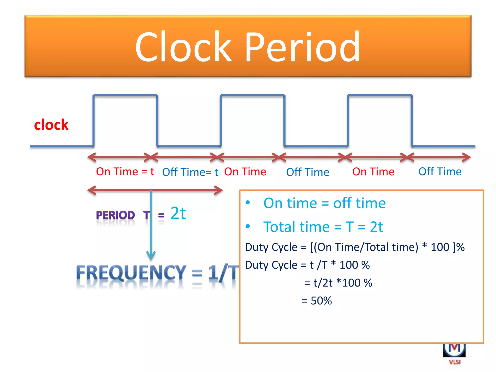 Divide by N clock | PPTX | Physics | Science