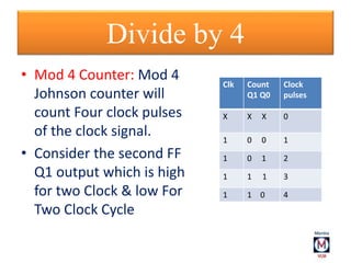 Divide by N clock | PPTX