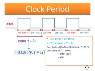 Divide by N clock | PPTX