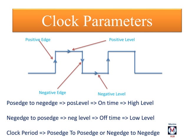 Divide by N clock | PPTX | Physics | Science
