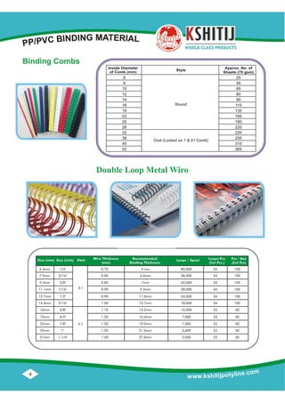 Binding Materials by Cl kshitijpolyline | PDF