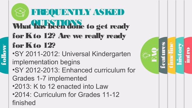 K to 12 Curriculum