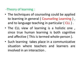 Cll community language learning | PPT