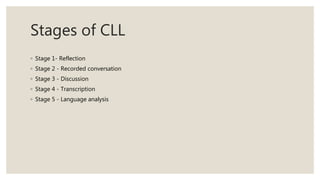 Community Language Learning | PPTX