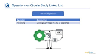 Introduction to Circular Linked List | PPT