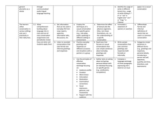 Center for Language Learning - Or. Mindoro | PPT