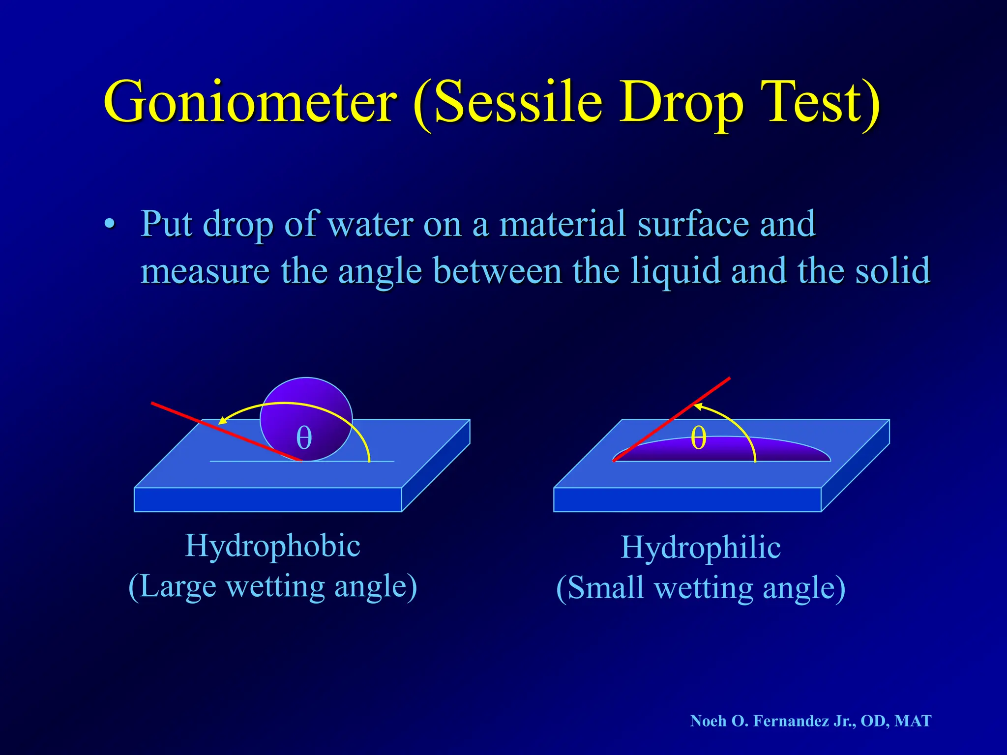 rigid contact lens materials, oxygen transmissibility, oxygen ...