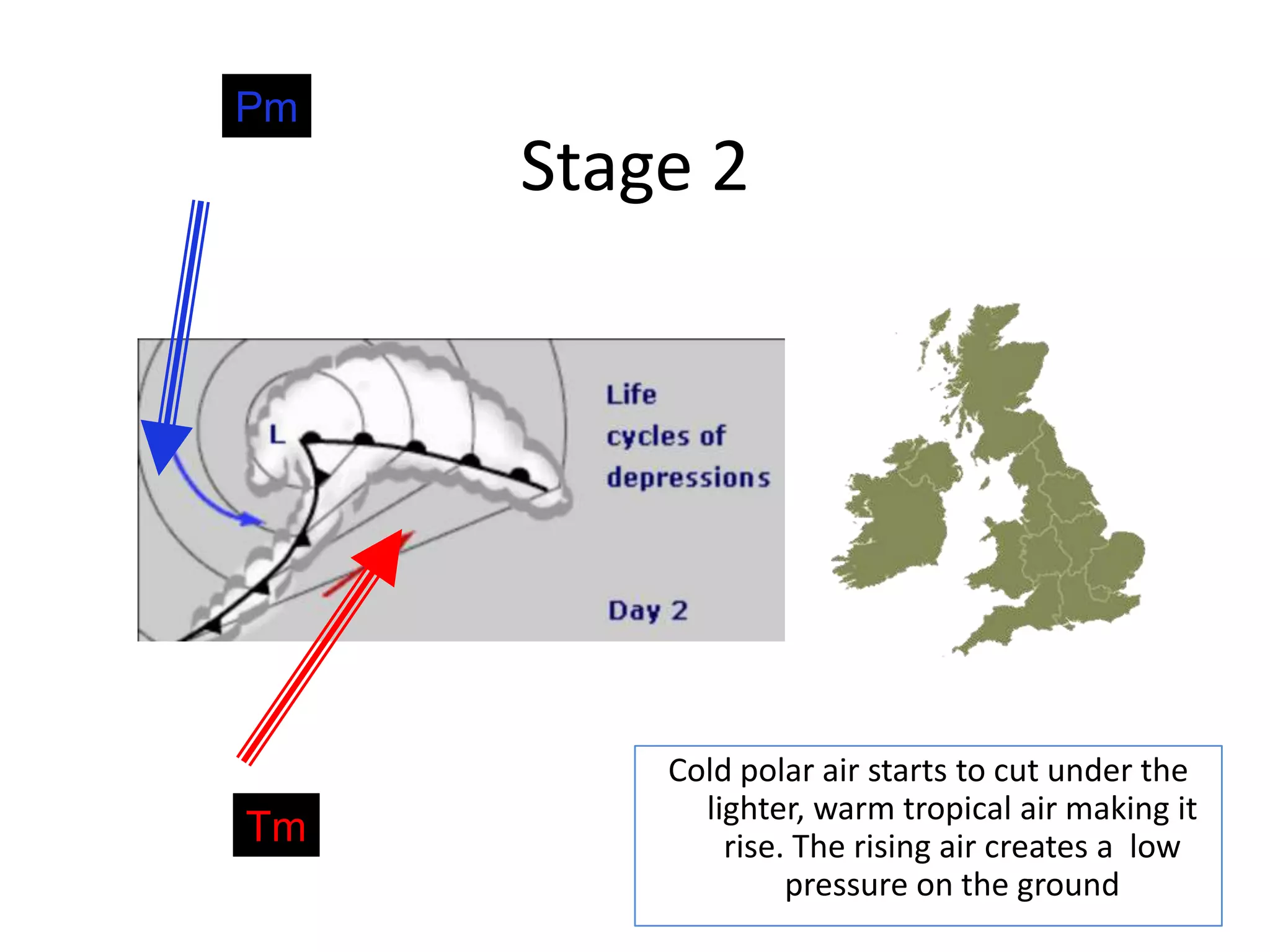 Cl lesson 2 formation of a depression | PPTX