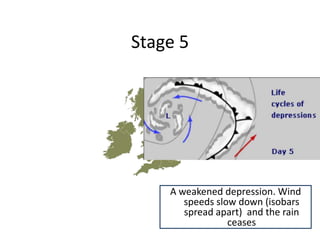 Cl lesson 2 formation of a depression | PPTX