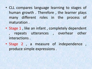 Community Language Learning ( CLL ) | PPTX