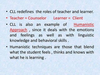 Community Language Learning ( CLL ) | PPTX