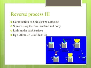 CONTACT LENS MANUFACTURING TECHNIQUES | PPTX