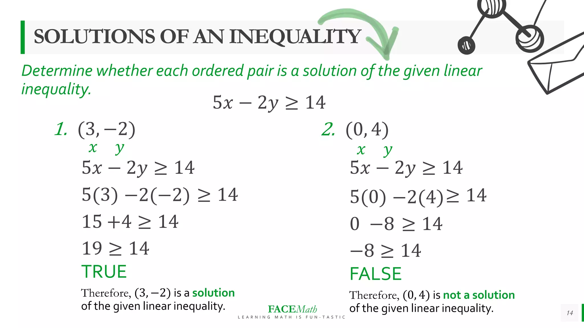 Math 8 - Linear Inequalities in Two Variables | PPTX