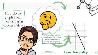 Math 8 - Linear Inequalities in Two Variables | PPTX