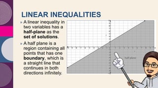 Math 8 - Systems of Linear Inequalities in Two Variables | PPTX