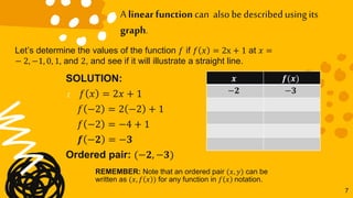 clmath8q2w4linearfunctions-211212103328.pdf