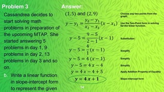 Math 8 - Solving Problems Involving Linear Functions | PPSX