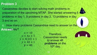 Math 8 - Solving Problems Involving Linear Functions | PPSX