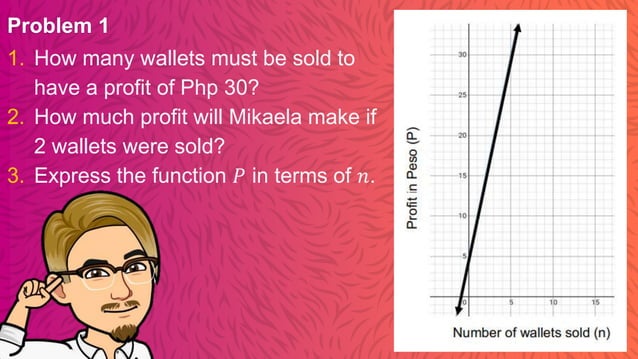 Math 8 - Solving Problems Involving Linear Functions | PPSX | Web ...
