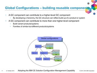 Adopting the IBM Continuous Engineering (CE) solution Configuration ...