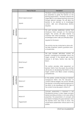 CLMD4A_Arts9 (1).pdf
