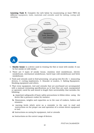 CLMD4A_FoodProcessingG7_8.pdf