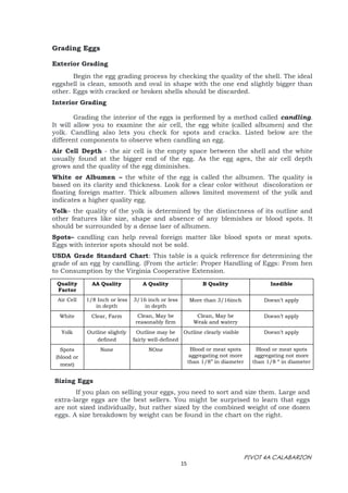 CLMD4A_FoodProcessingG7_8.pdf