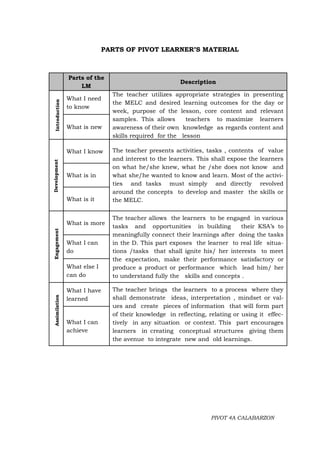 CLMD4A_PEG9-P1 (1).pdf | Death, Injury, or Military Conflict | Sensitive Topics