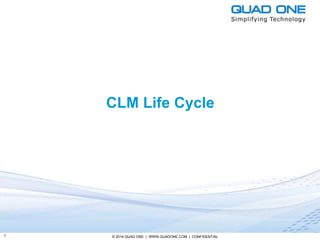 Closed Loop Marketing (CLM) | PPTX