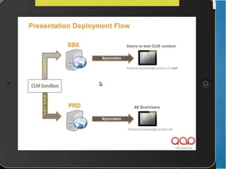 CLM from scratch | PPTX
