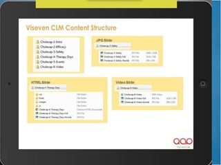 CLM from scratch | PPTX