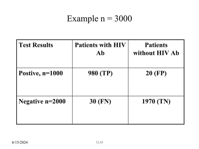 CLM introduction to clinical laboratory.pptx