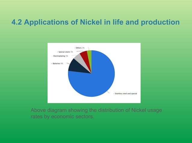 CLM Presentation EN 03 2022 for niken mine.pptx