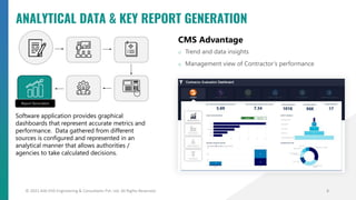 Contractor Management System (CMS) - Benefits of digitalizing ...