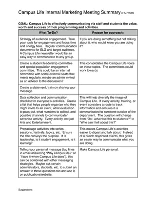 *SAMPLE* Student Affairs Facilitated Meeting Notes | PDF