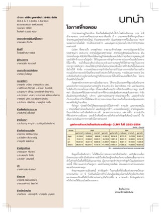 โอกาสทองหุ้นไทย ในเศรษฐกิจ CLMV.pdf