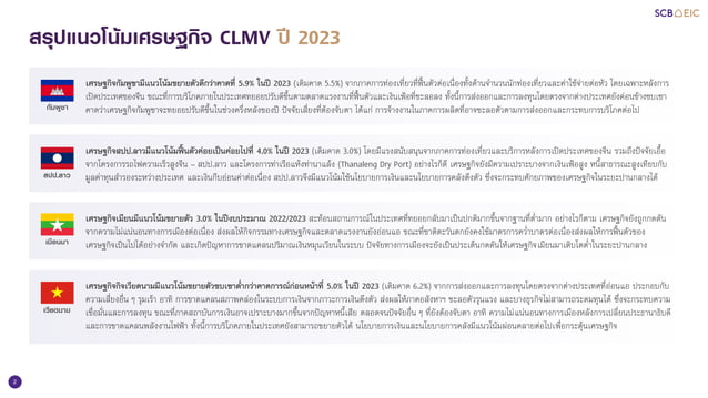 SCB EIC คาดเศรษฐกิจ CLMV ขยายตัวต่อเนื่องจากแรงส่งการบริโภคและภาคการท่องเที่ยว แม้มีปัจจัยกดดัน ...