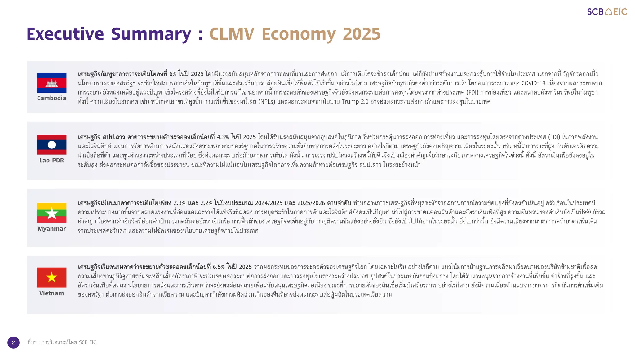 SCB EIC ประเมินเศรษฐกิจ CLMV ปี 2568 จะเติบโตชะลอลงเล็กน้อยตามเศรษฐกิจโลกที่แผ่วลง แต่อุปสงค์ใน ...