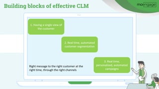 WEBINAR: Customer Lifecycle Management for Mobile Marketers with Ashish ...