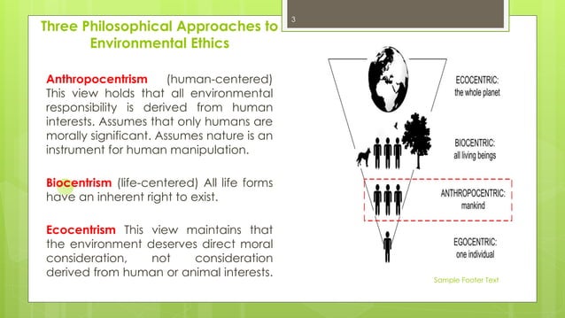 environmental engineering course materials | PPT