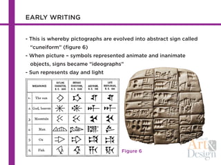 Clo2 early writing | PPT