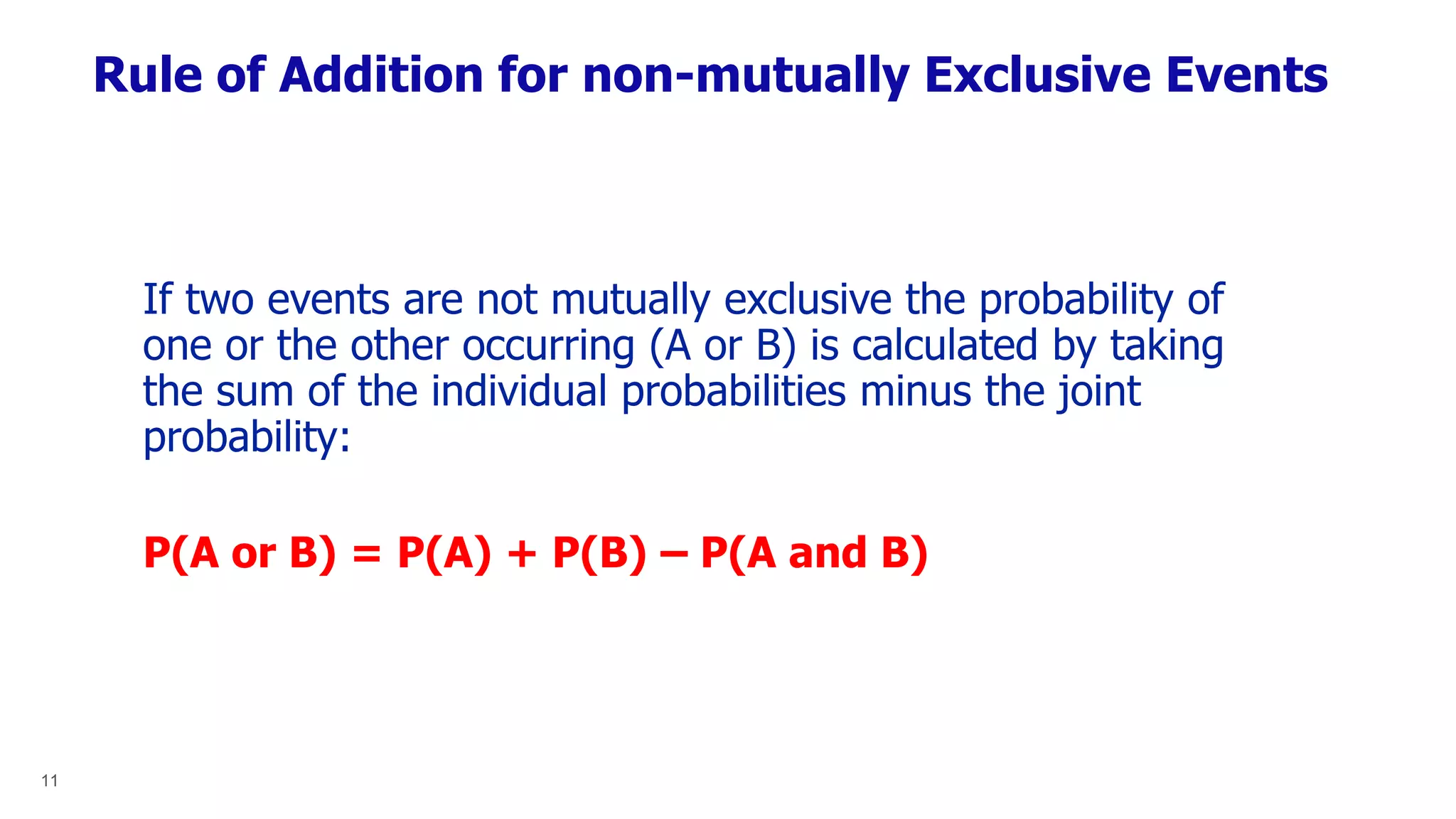 CLO2-PPT2-Probability Addition Rules.pptx | Physics | Science