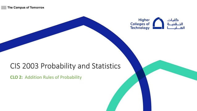 CLO2-PPT2-Probability Addition Rules.pptx