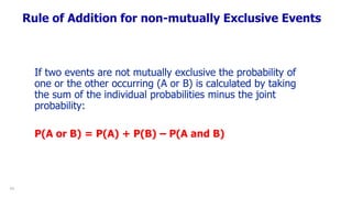 CLO2-PPT2-Probability Addition Rules.pptx | Physics | Science
