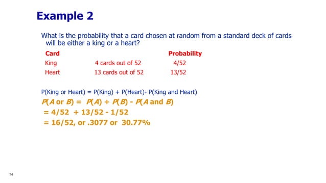 CLO2-PPT2-Probability Addition Rules.pptx