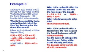 CLO2-PPT2-Probability Addition Rules.pptx