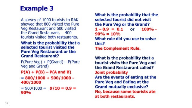 CLO2-PPT2-Probability Addition Rules.pptx