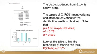 Binomial Distribution and application .pptx