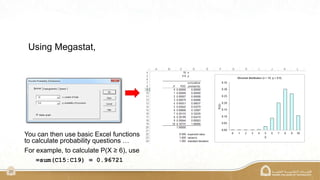 Binomial Distribution and application .pptx