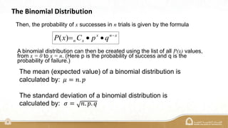 Binomial Distribution and application .pptx